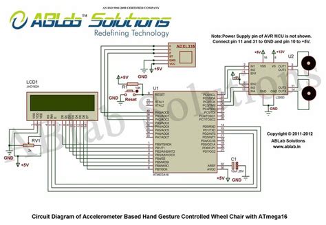 How To Design An Accelerometer Based Hand Gesture Controlled Wheel