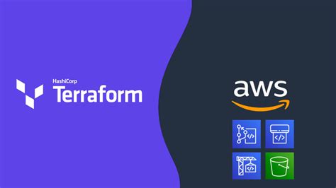 mastering terraform workshop for infrastructure automation