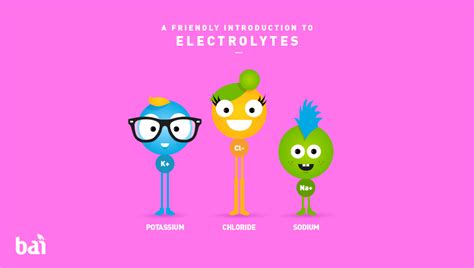 Lab Values Diagram Quizlet