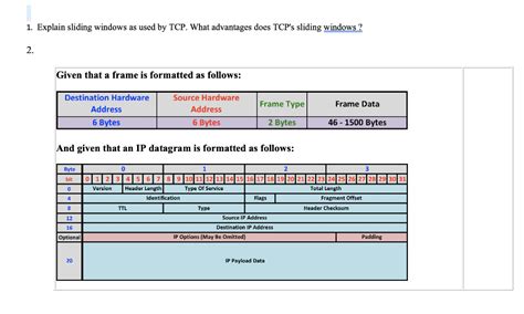 Solved 1 Explain Sliding Windows As Used By Tcp What
