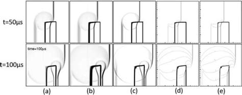 High Order Methods For Diffuse Interface Models In Compressible Multi