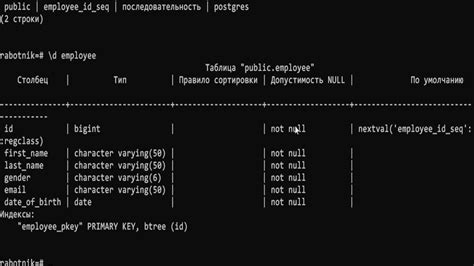 Базовые команды Postgresql для начинающих часть 1 Youtube