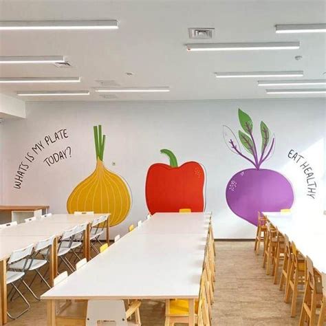 Пин от пользователя Victorianasrkary на доске Architecture Детские фрески Дизайн столовой