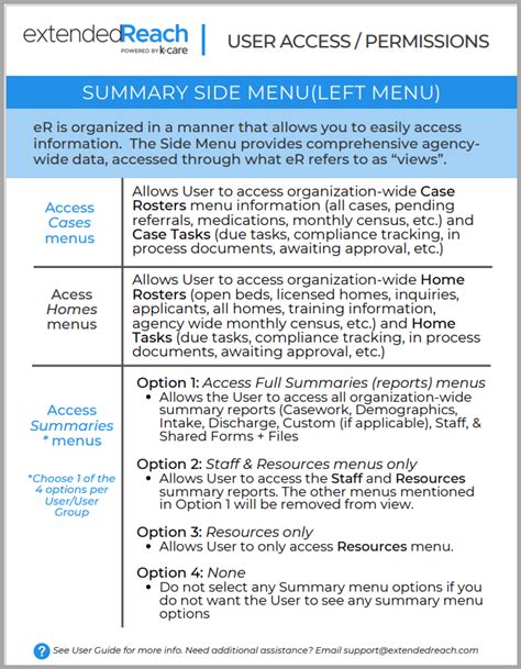 user access permissions guide extendedreach