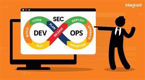 Building A Devsecops Ci Cd Pipeline