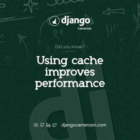 Ndongmo Christian On Linkedin Caching In Django Improves Performance