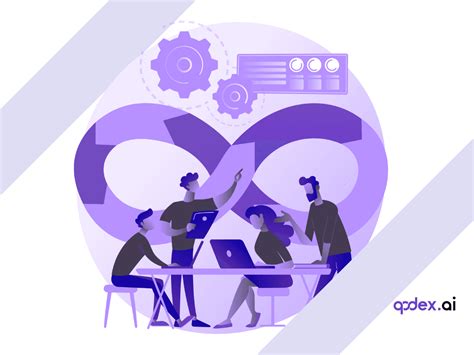 continuous integration testing what it is and how it works qodex ai