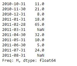 Python Pandas Series isnull 用法及代码示例 纯净天空