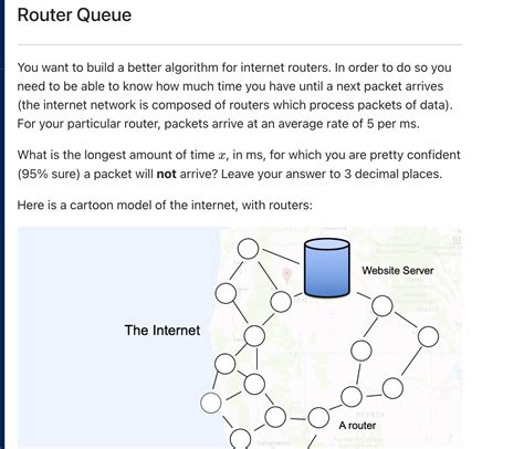 Solved You Want To Build A Better Algorithm For Internet