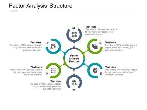 Factor Analysis Structure Ppt Powerpoint Presentation Layouts Slide Cpb