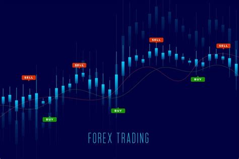 Relative Volatility Index A Guide For Forex Traders Beo Forex Academy