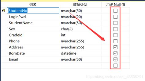 sql server ssms图形界面实现（创建表、约束、关系图） sqlserver图形界面添加非空约束 csdn博客