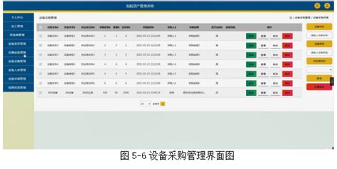 基于java中的ssm框架实现医院资产管理系统项目【项目源码论文说明】 Csdn博客