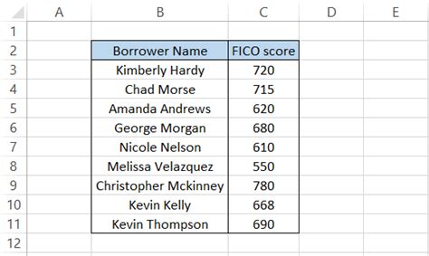 Textjoin Function Examples How To Join Text In Excel Wall Street Oasis