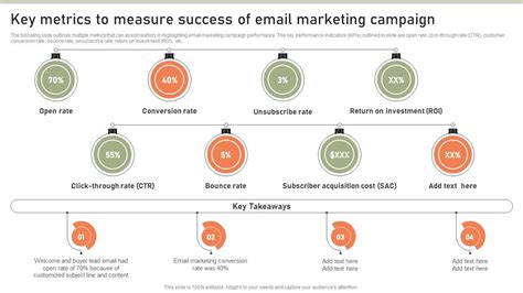 Key Metrics To Measure Successlead Generation Techniques To Expand Mkt Ss V Ppt Slide