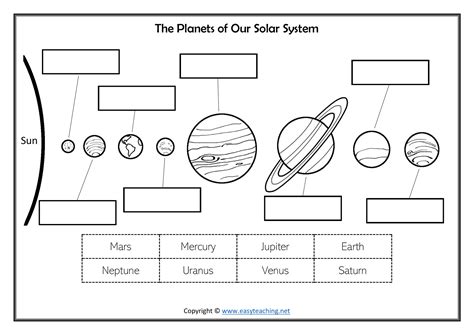 Label The Planets In The Solar System Worksheet Zone