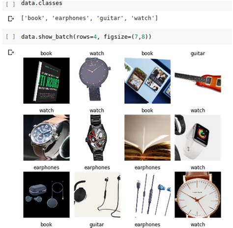 How To Create Your Own Custom Image Classifier And Deploy It To Production By Prabhat Kumar