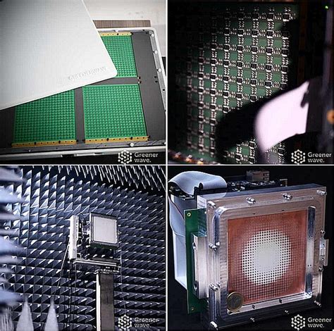 What Is A Reconfigurable Intelligent Surface Ris • Temcom