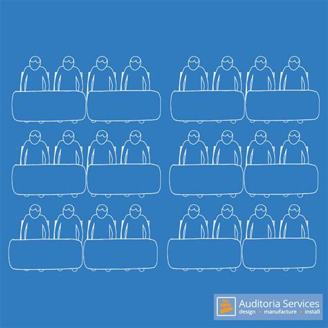 The Best Seating Arrangement Types Auditoria