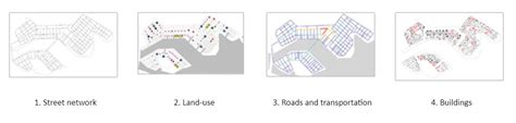 Parametric Assistance For Complex Urban Planning Processes Decodingspaces Toolbox