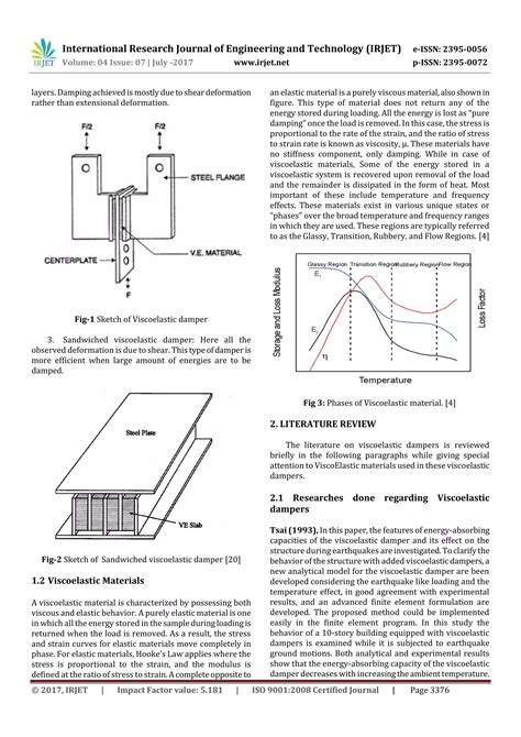 Review On Viscoelastic Materials Used In Viscoelastic Dampers Pdf Physics Science
