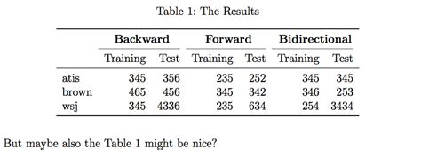 Lengths Table With Several Dimensions TeX LaTeX Stack Exchange