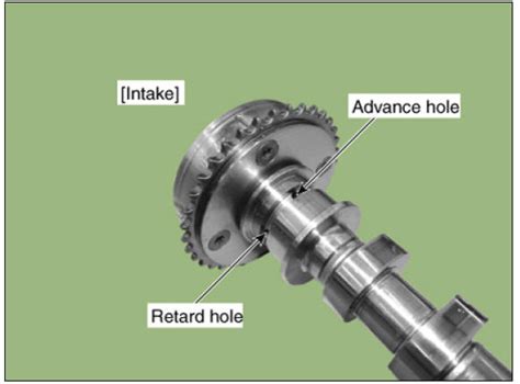 Kia Niro De 2017 2022 Repair Manual Cvvt And Camshaft Repair Procedures Cvvt And Camshaft