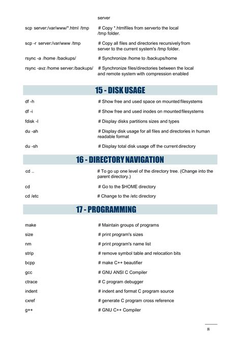 Linux Command Line Cheat Sheet Seventeen Points Download Printable Pdf Templateroller