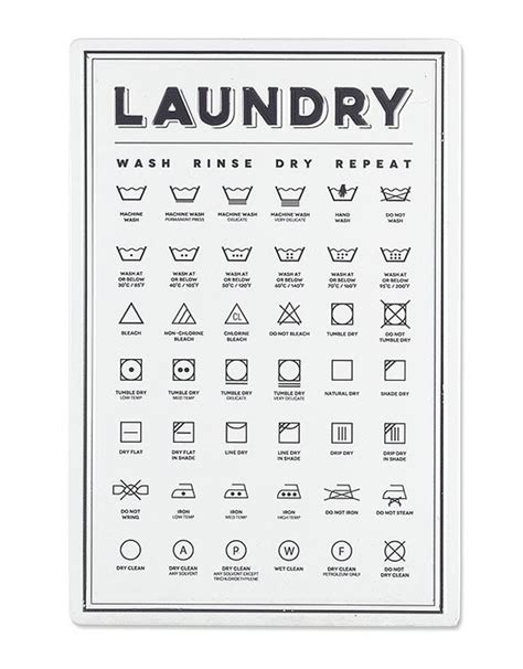 Laundry Symbols Wall Hanging At Margaret Mangum Blog