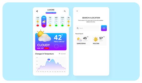 Weather Forecast Mobile App Design Concept On Behance