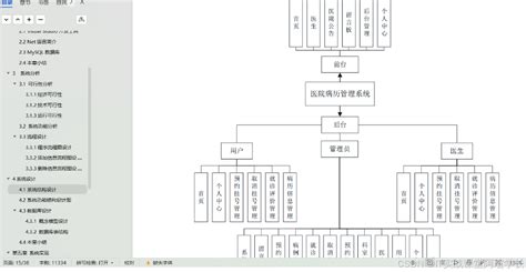 精品基于net实现的医院病历管理系统 Csdn博客