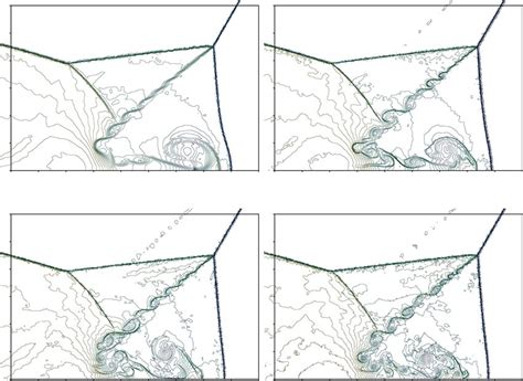High Order Dg With Proposed Weno And Positivity Preserving With Download Scientific Diagram
