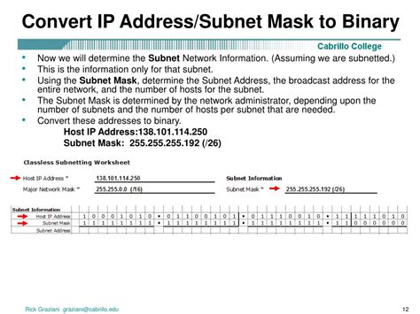Ppt Classless Subnetting Using The Worksheet Powerpoint Presentation Id 4258518