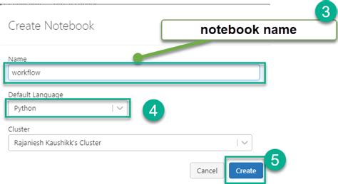 Streamline Your Big Data Projects Using Databricks Workflows Beyond The Horizon