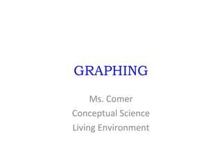 Graphing Ppt PPT