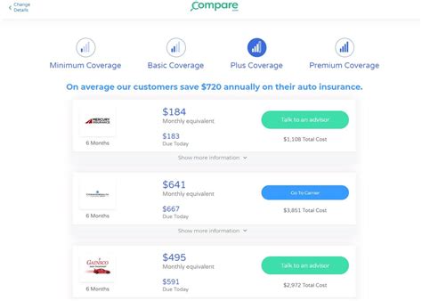 Us Insurance Comparison Websites Nhmrj