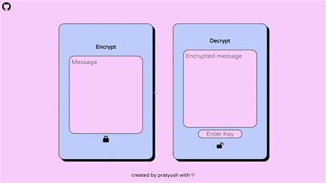 Encrypt Decrypt Web App Secure Messages Like A Spy Pratyush Nirwan