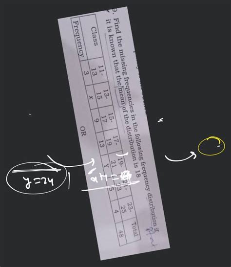 9 Find The Missing Frequencies In The Following Frequency Distribution I