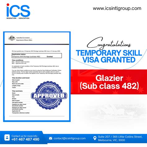 Ics International Australia Icsintlgroup • Instagram Photos And Videos