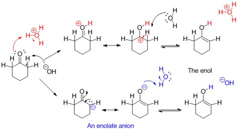 Cyclohexanone Resonance Structures