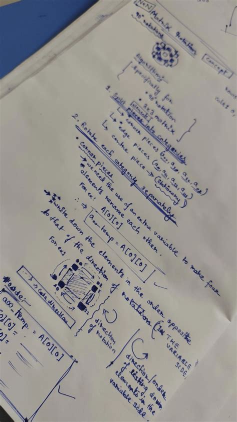 partha gogoi on linkedin progress learningjourney dsa cplusplus selfimprovement growthmindset