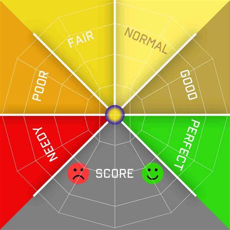 Score Indicators 3d Model Turbosquid 2208447