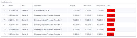 formula need by areas 1 n documents get help ninox community