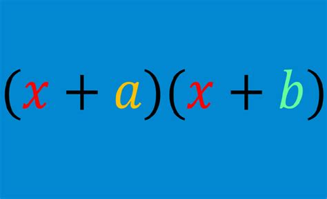 Factoring A 3rd Degree Polynomial Methods And Examples Neurochispas