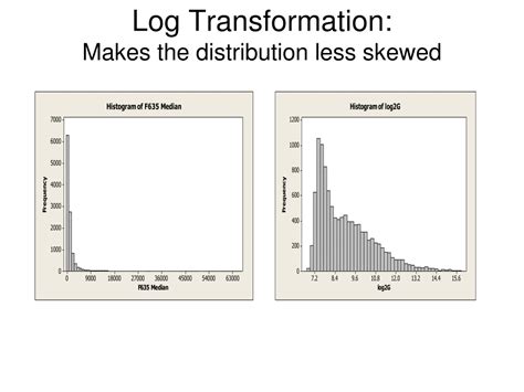 Ppt Data Transformation And Normalization Powerpoint Presentation Free Download Id 9375514