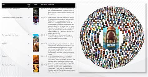 Python ile API Kullanımı Miraç ÖZTÜRK