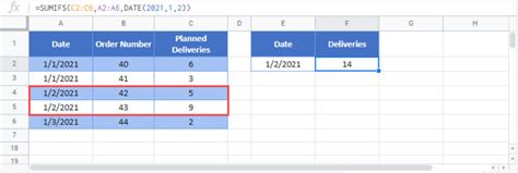 Sum Values If Dates Are Equal Excel Google Sheets Automate Excel