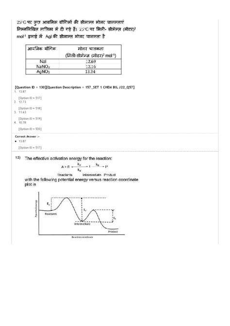CSIR UGC NET Question Paper For Chemical Science Download PDF AglaSem Career
