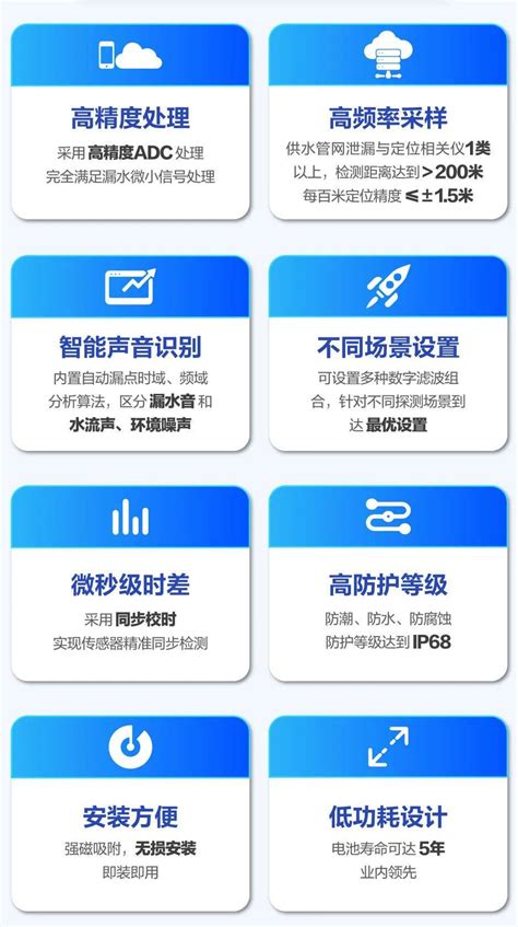 海纳云管道泄漏相关仪，引领国内管道漏损控制智能化升级 极客公园