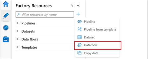 Mapping Data Flows In Azure Data Factory Azure Data Engineering